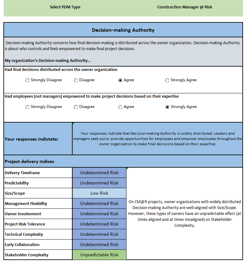 Building Owners Assessment Tool