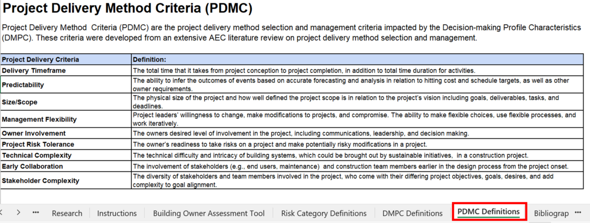 Instructions – Building Owners Assessment Tool